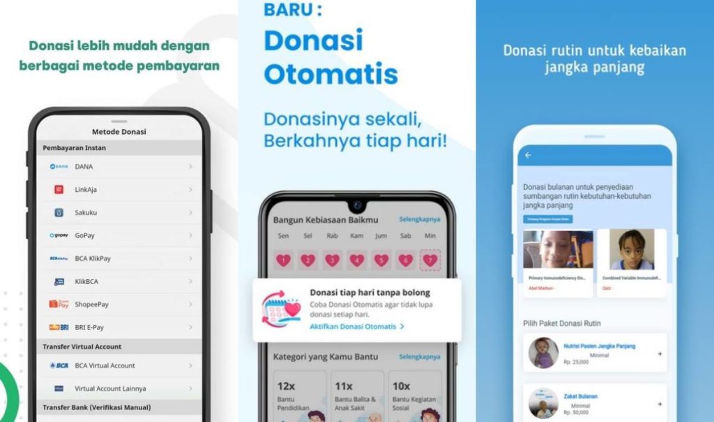 6 Aplikasi Crowdfunding Indonesia untuk Penggalangan Dana dan Donasi ...